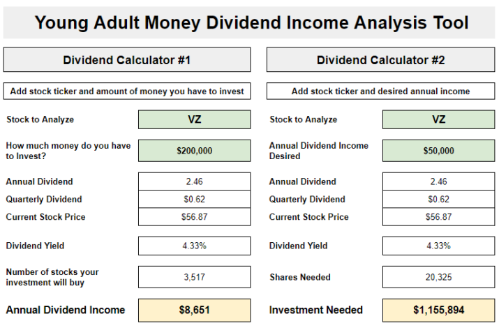 How Much Money Would you Need to Live off Dividend Income? [Free ...
