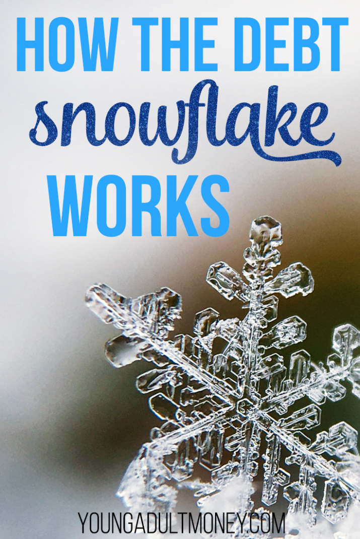 How the Debt Snowflake Works | Young Adult Money